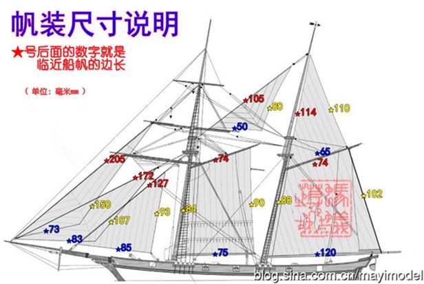 Model ship kits-Halcon 1840