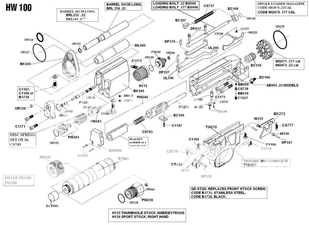 HW100 .22 - advice - replacing the barrel - Canadian Airgun Forum